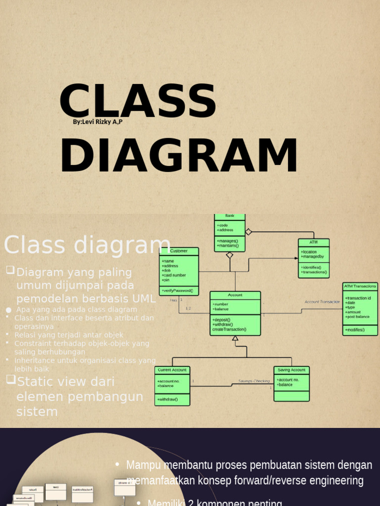 PPL Levi7 | PDF | Unified Modeling Language | Software Design