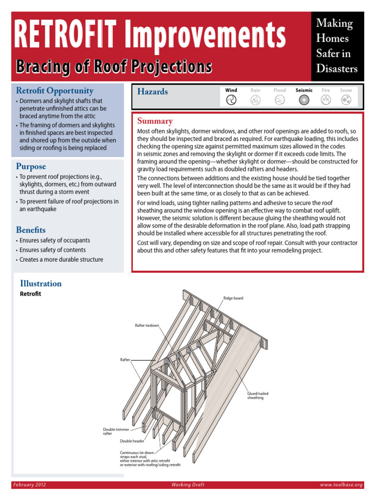 Bracing Roof Projections | PDF