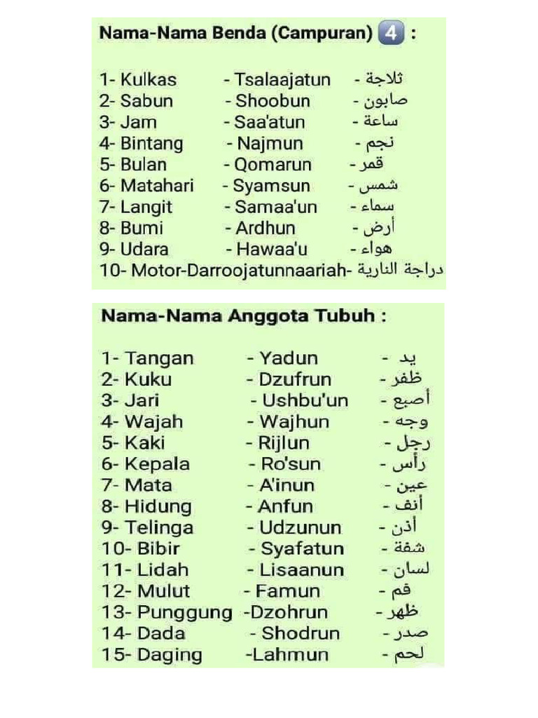 ROSTER BAHASA ARAB | PDF