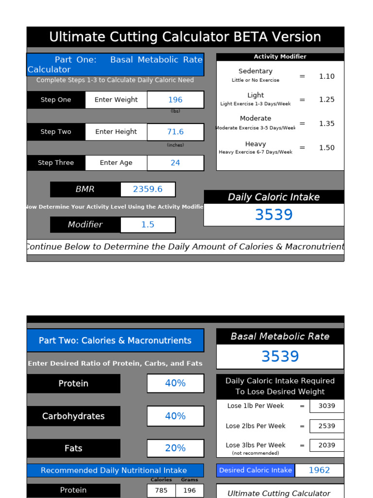 Ultimate Cutting Calculator - Men | PDF