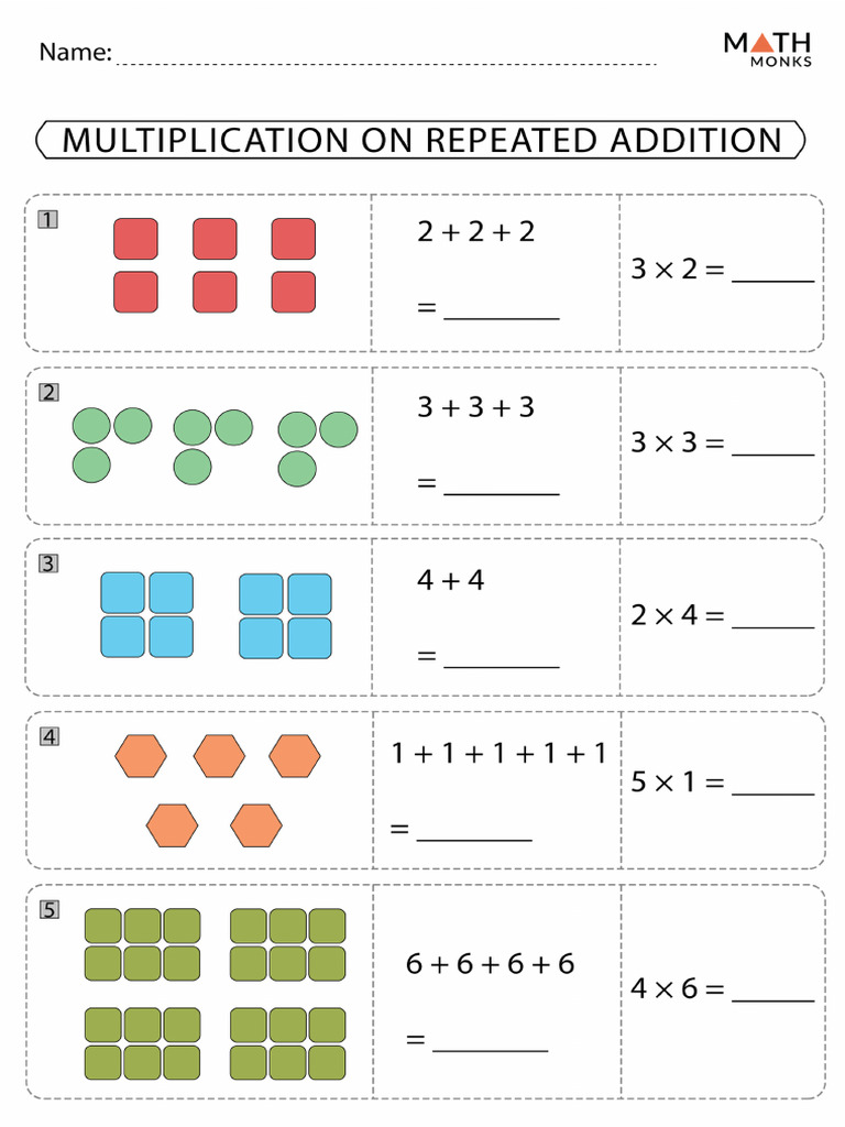 Multiplication As Repeated Addition Worksheets | PDF