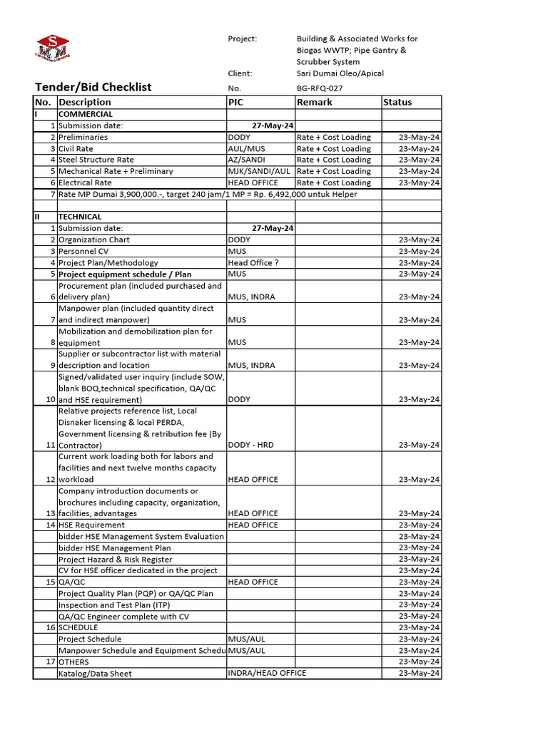 Tender Checklist | PDF