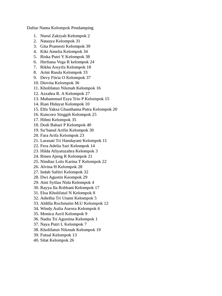 Daftar Nama Kelompok Pendamping | PDF