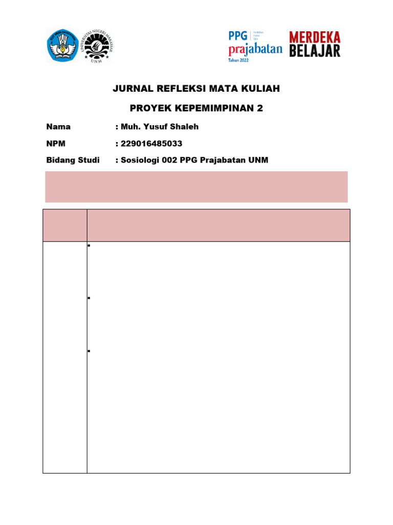 07 Jurnal Refleksi - Muh. Yusuf Shaleh - Proyek Kepemimpinan 2 | PDF