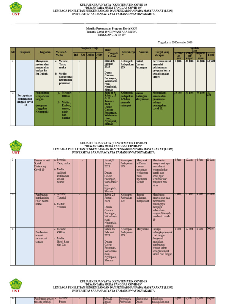 Matriks KKN 179 Fiks | PDF