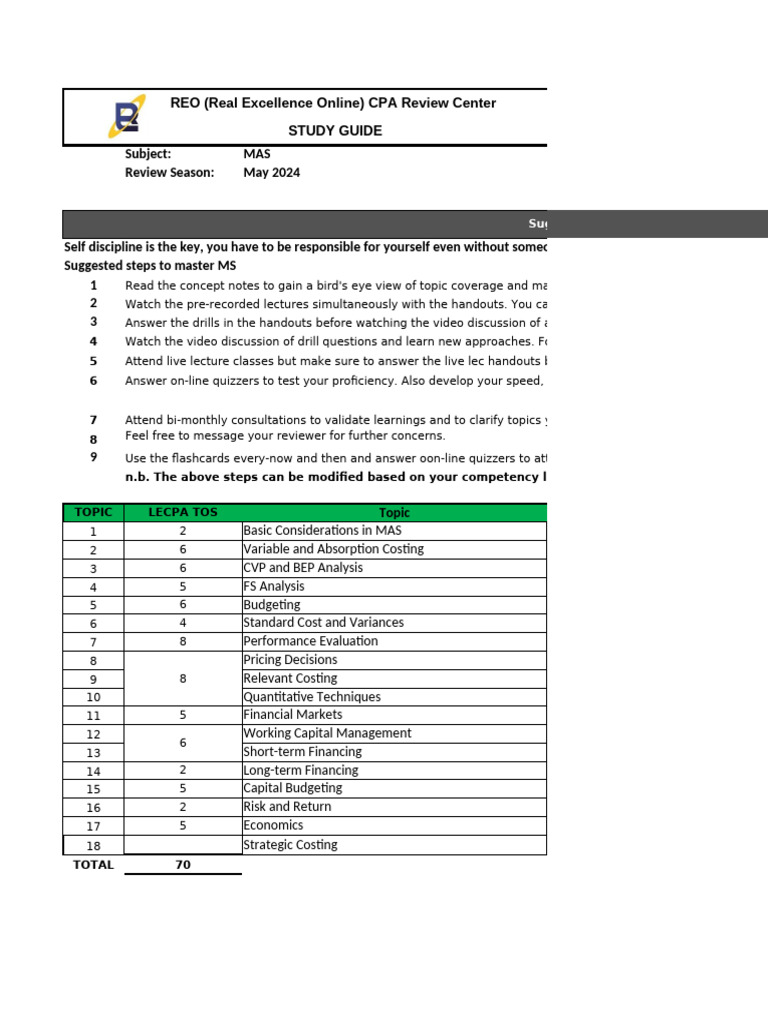 B9 MS Study Guide | PDF