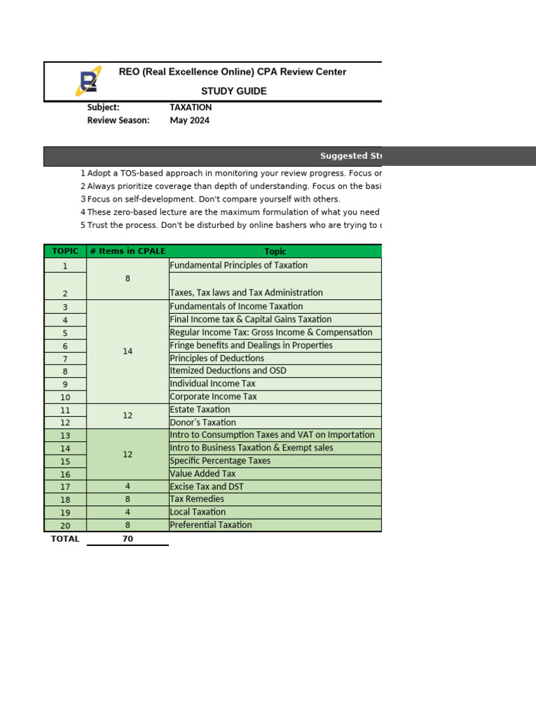 B9 TAX Study Guide | PDF