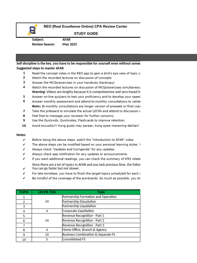 B9 AFAR Study Guide | PDF