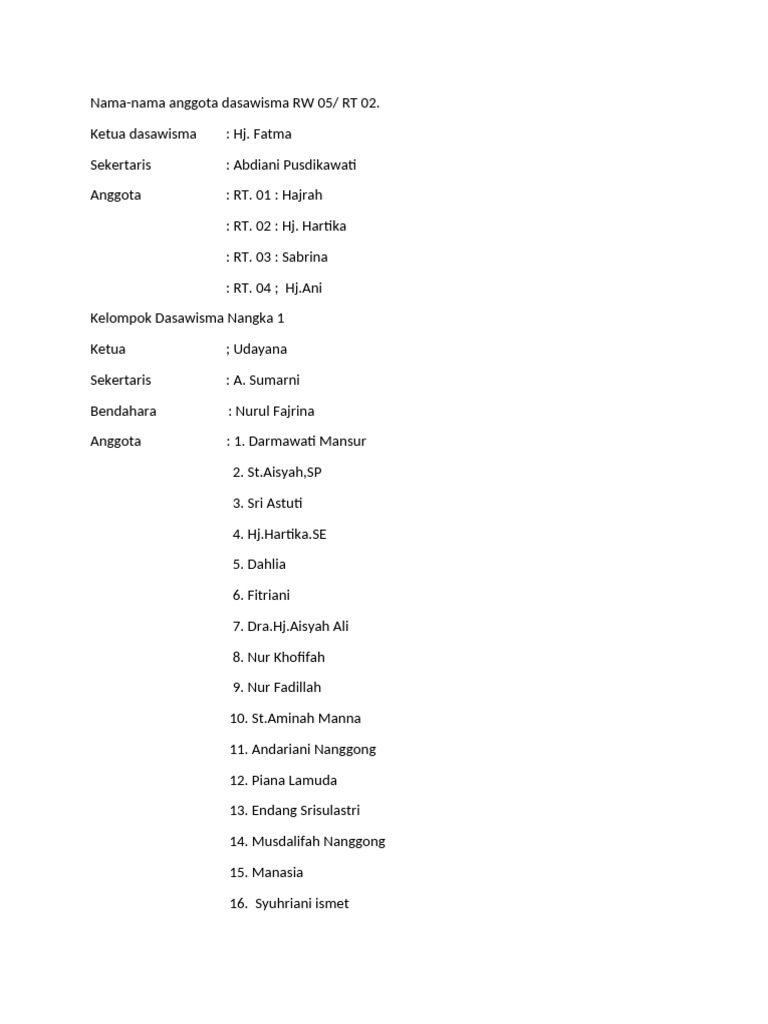 Nama Nama Dasawisma | PDF