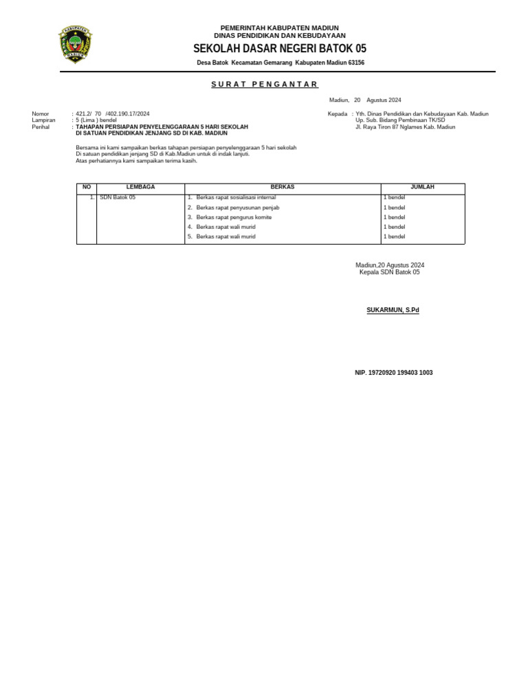Surat Pengantar Tahapan Persiapan 5 Hari Sekolah | PDF