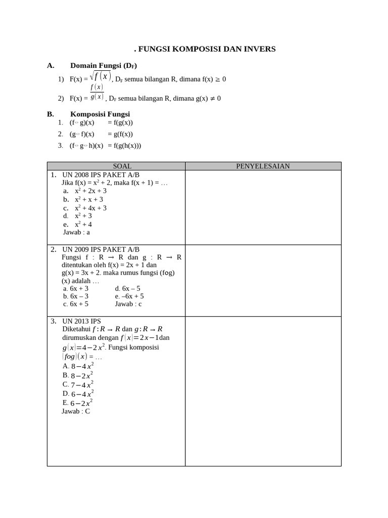 Fungsi Komposisi Dan Invers | PDF