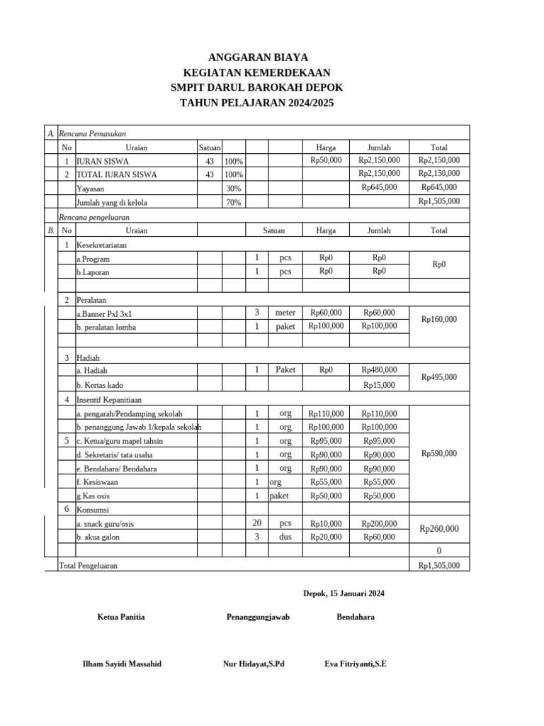 Rab Kemerdekaan 2425 | PDF