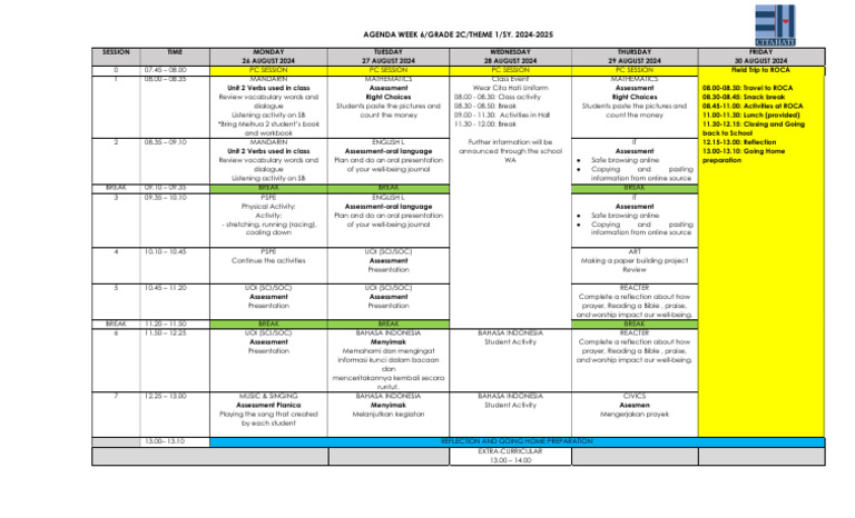 Agenda Week 6 - Grade 2C - Theme 1 | PDF
