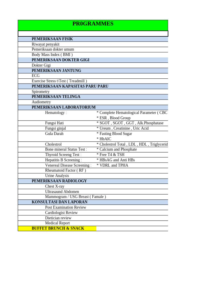 Paket Mcu Harga | PDF
