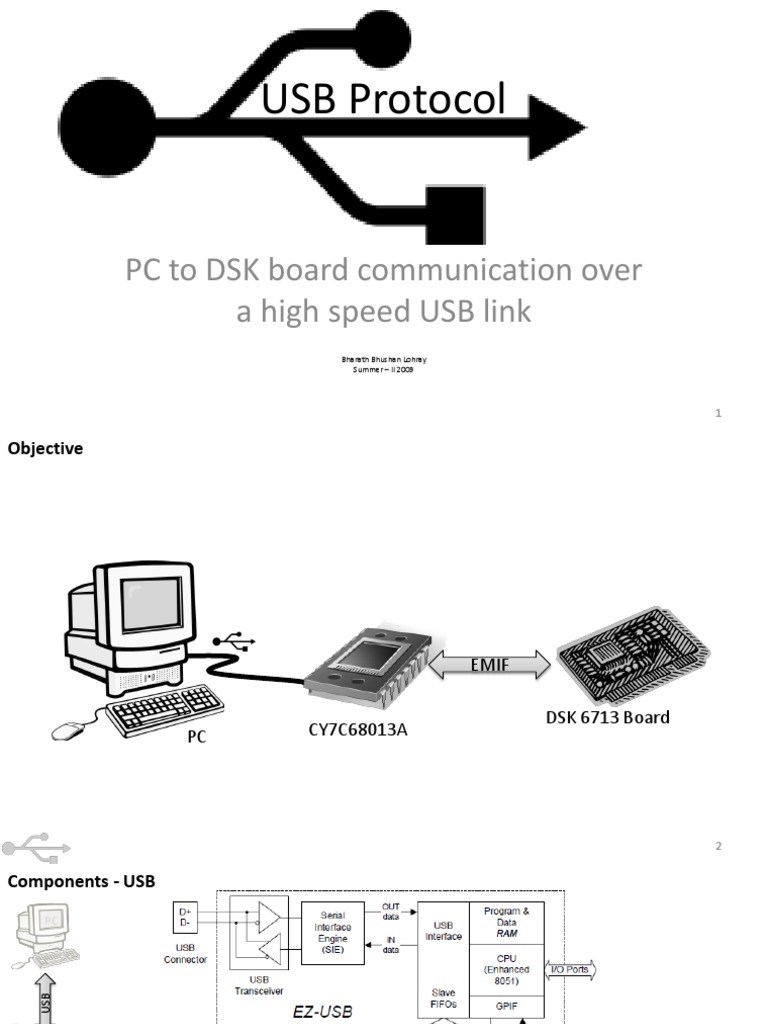 USB Protocol: PC To DSK Board Communication Over A High Speed USB Link ...