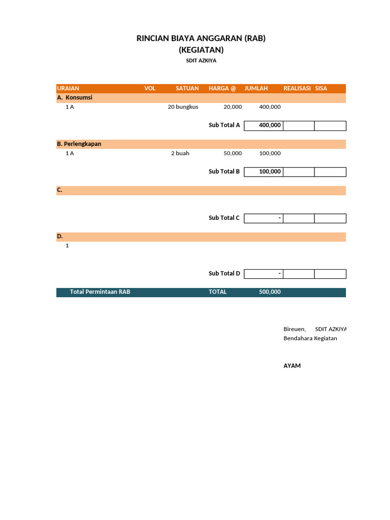 FORMAT RAB KEGIATAN (WAJIB) | PDF