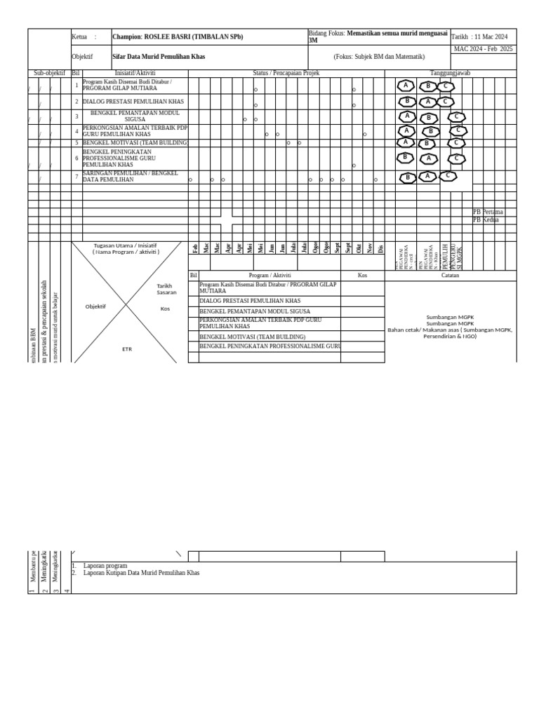 Oppm Pemulihan PPD 2024 | PDF