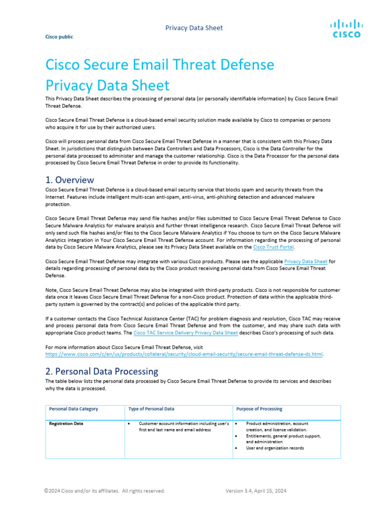 Cisco Secure Email Threat Defense Privacy Data Sheet | PDF ...