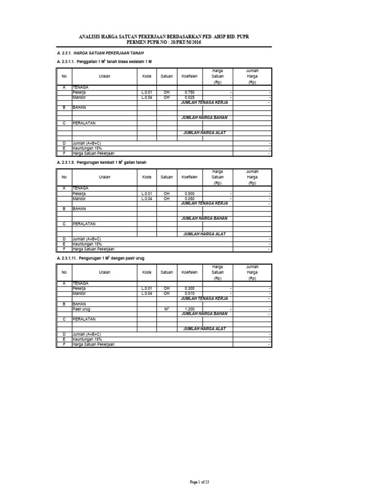 Bq. Rehabilitasi Ruang Kelas SD Negeri 79 Ambon | PDF
