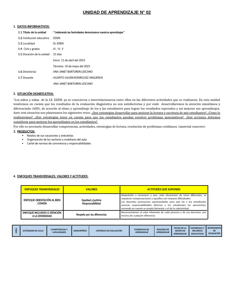 UNIDAD DE APRENDIZAJE (3) | PDF