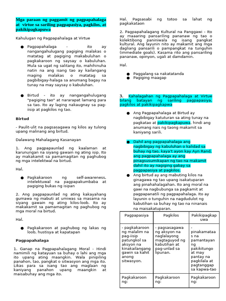 Mga Paraan NG Paggamit NG Pagpapahalaga at Virtue Sa Sariling ...