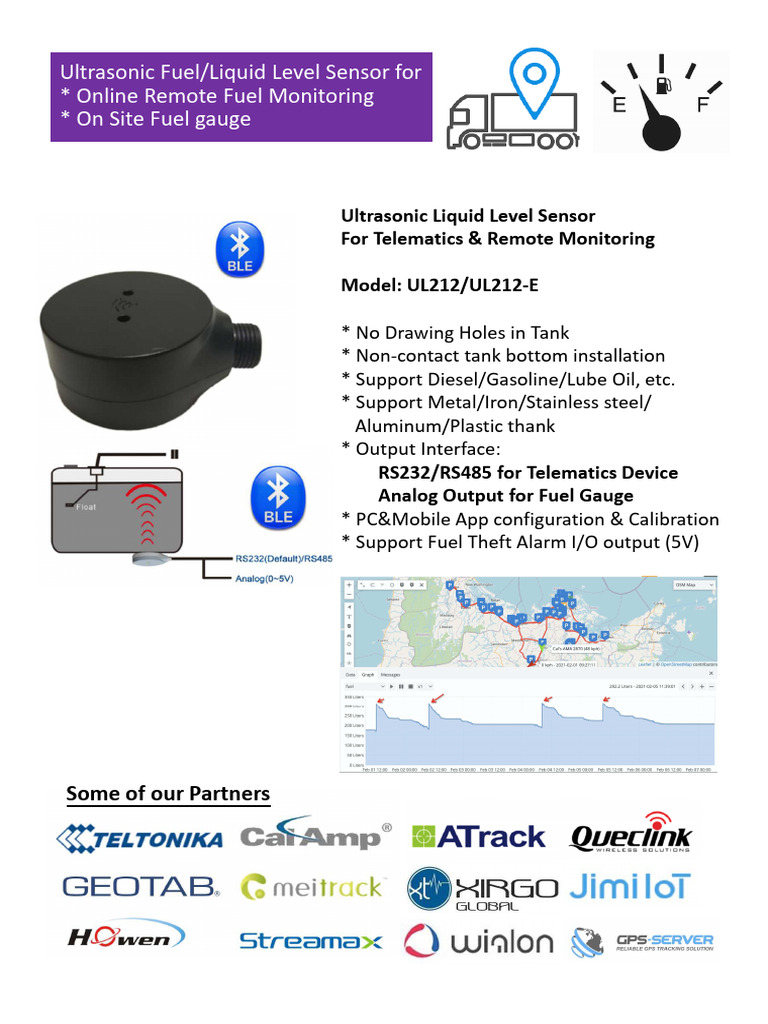 Online Fuel Monitoring and One-Site Fuel Gauge Solution | PDF ...