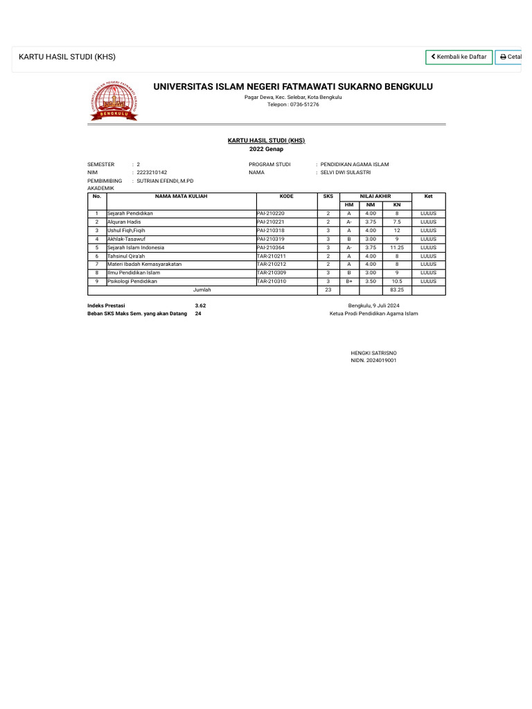 KARTU HASIL STUDI (KHS) Semester 2 | PDF