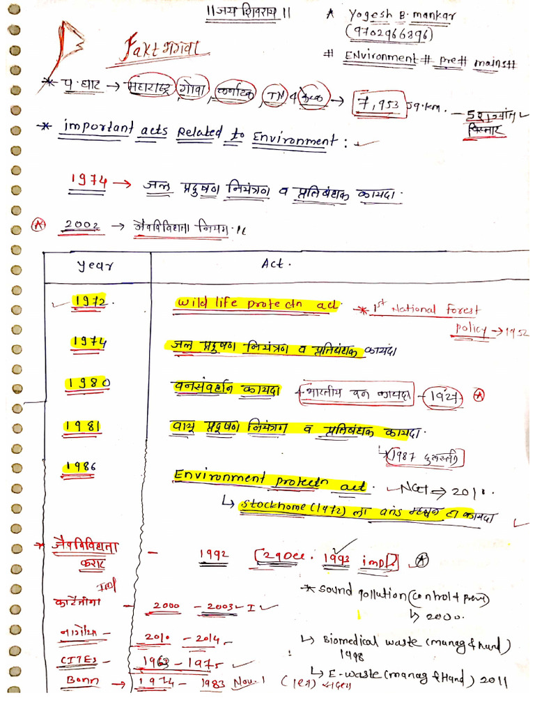 Environment Handwritten Notes by Yogesh Mankar #YoYo | PDF