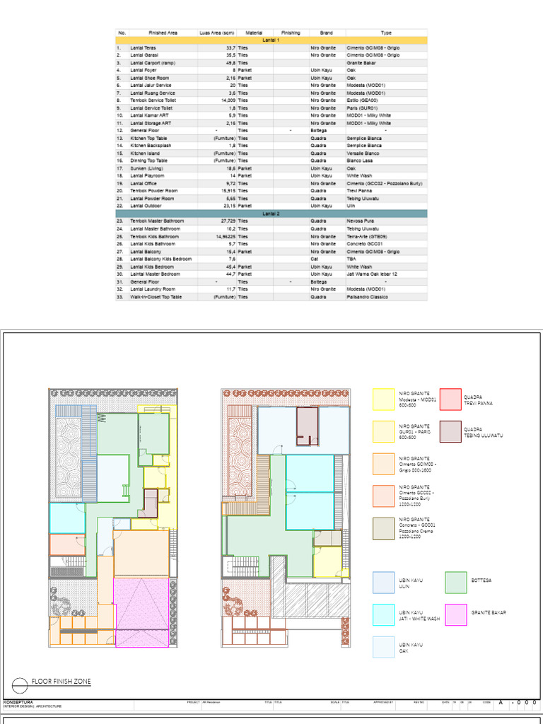 Floor Finishing Materials Overview | PDF | Architectural Design ...