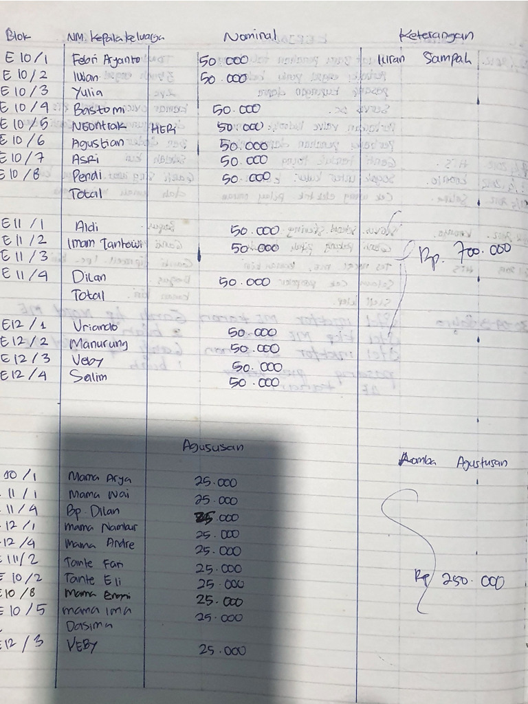 Dipindai 20240809-2138 | PDF