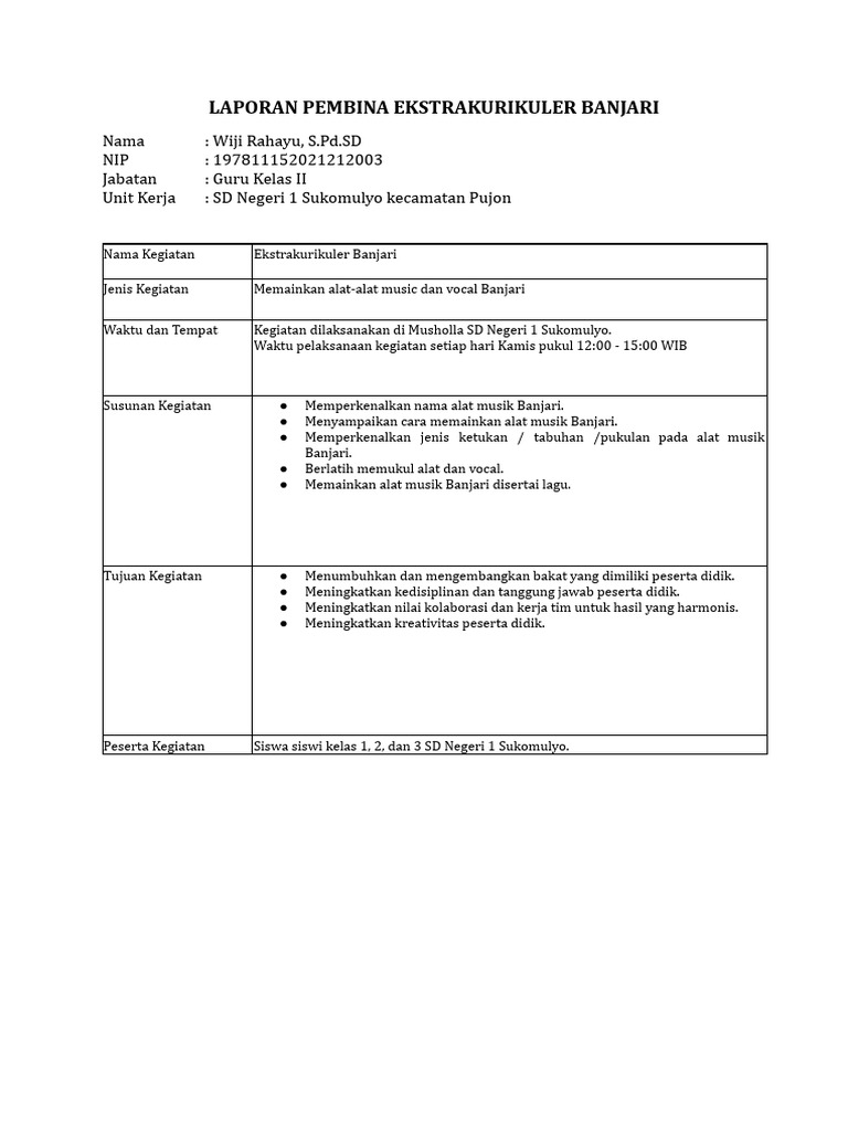 Lap Pembina Ekskul Banjari | PDF