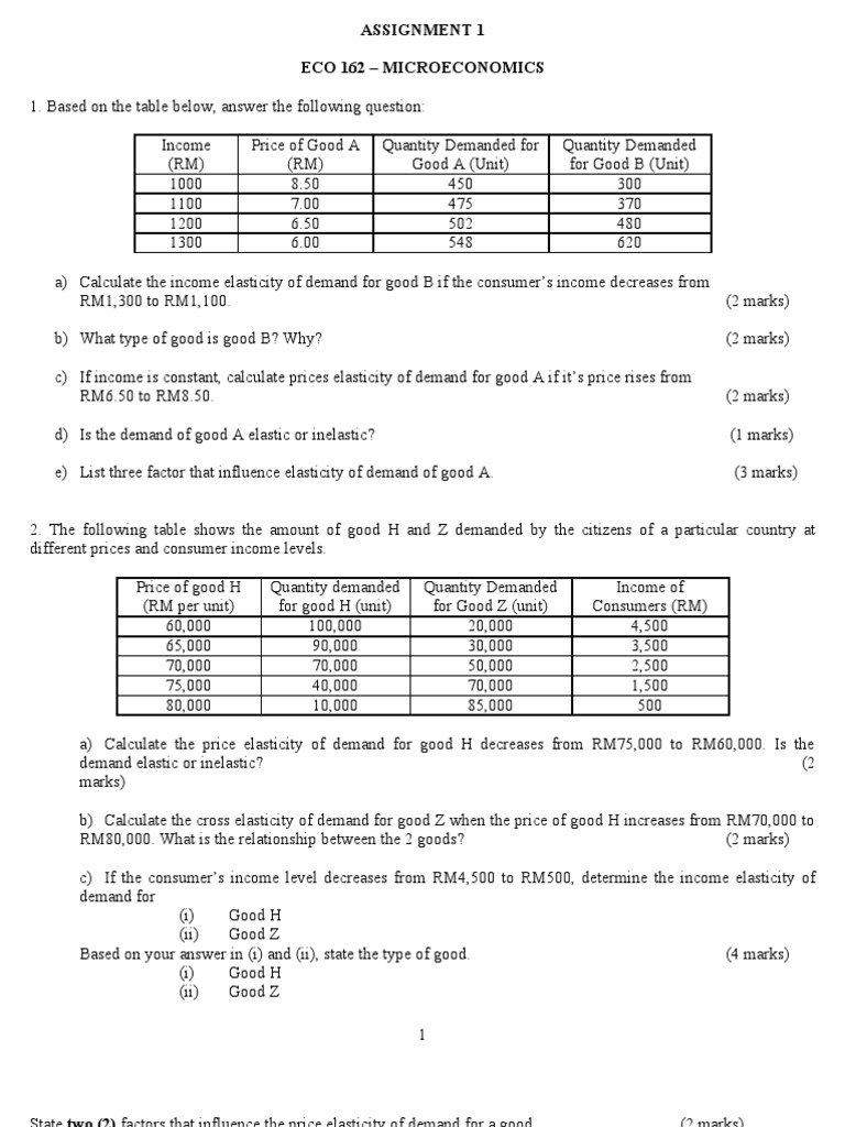 Assignment 1 (ECO162) | PDF | Demand | Price Elasticity Of Demand