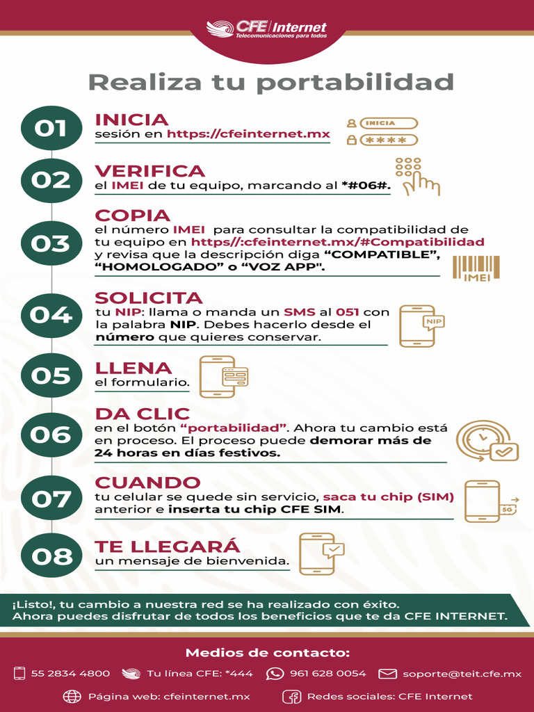 realiza_tu_portabilidad | PDF