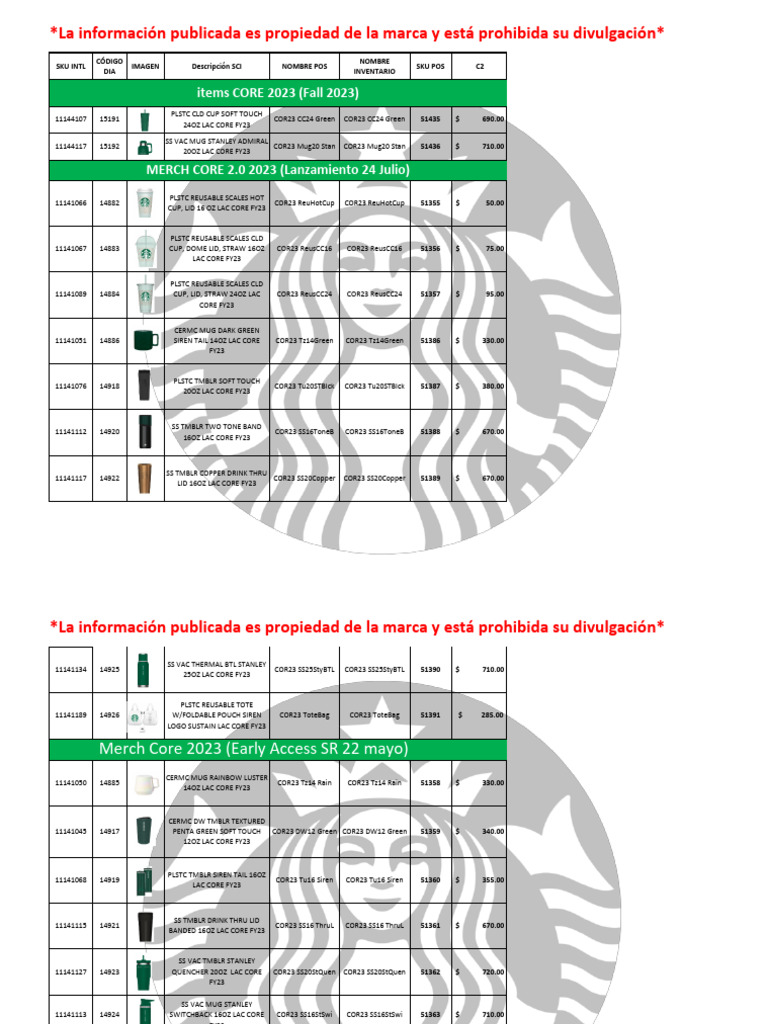 Lista de Precios Merch CORE C2 Spring 2024 | PDF