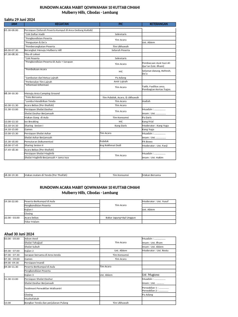 Draft Rundown Acara MaQom 10 | PDF