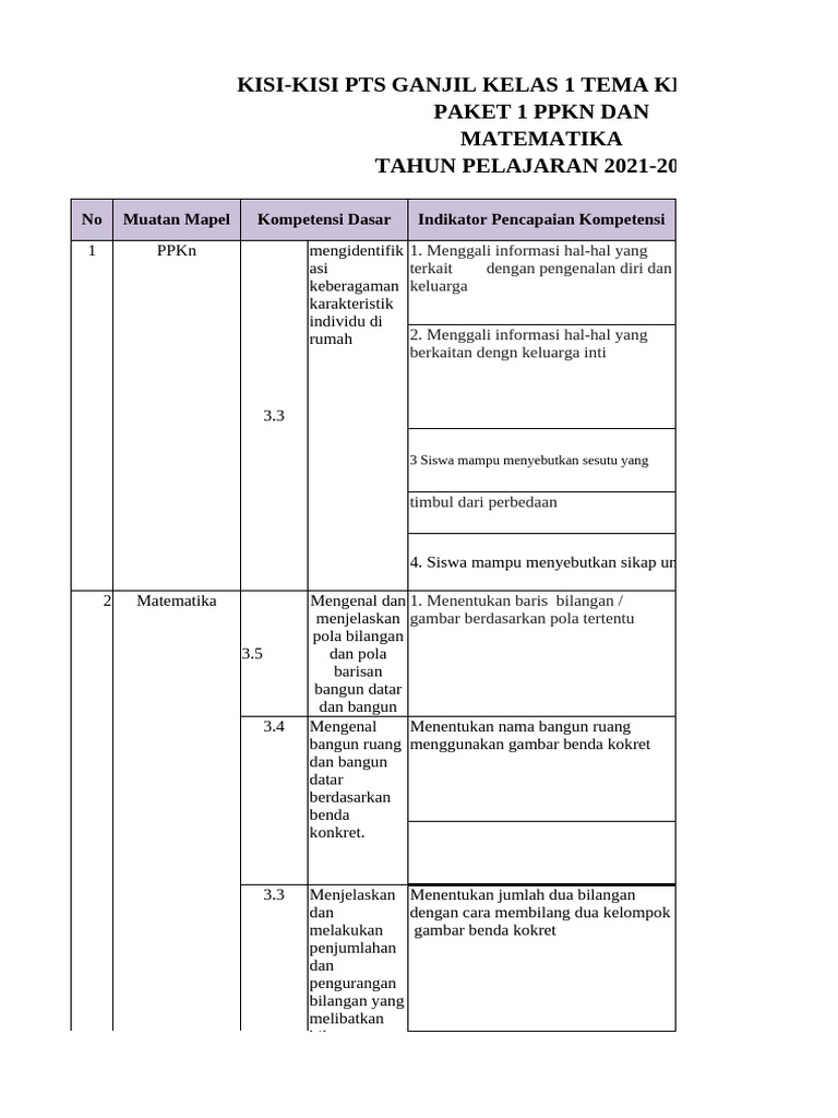 Kisi-Kisi PTS Ganjil Tema 2 Paket 1 Kelas 1 - 2021-2022 | PDF