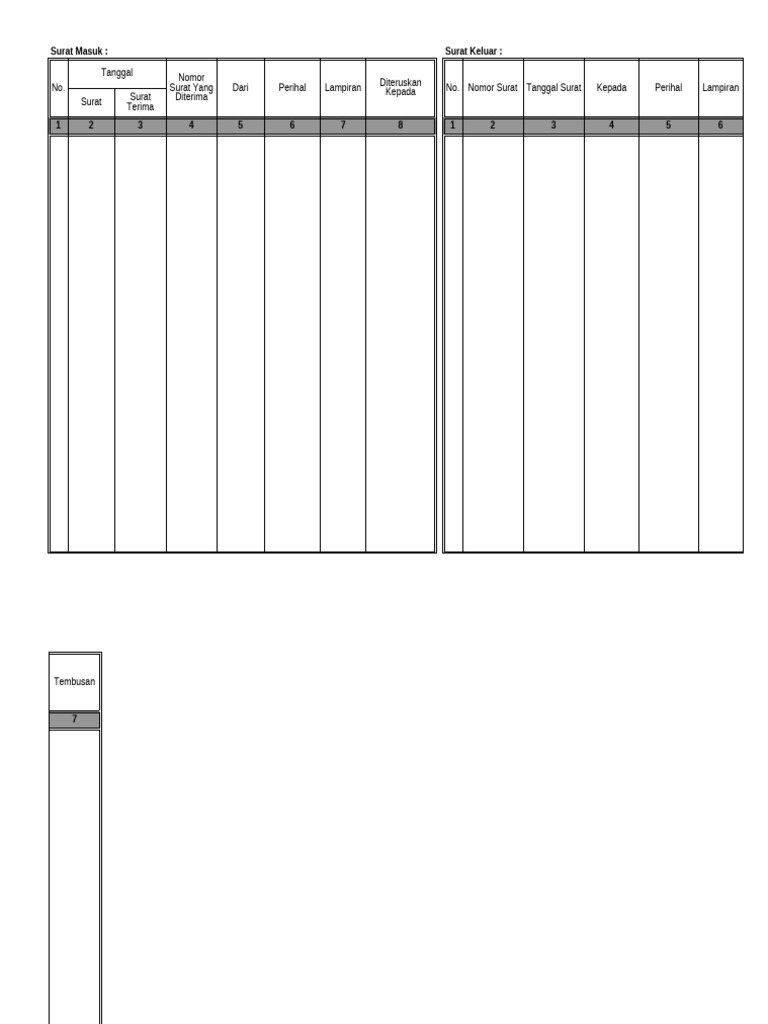 Program Kerja PKK 2022 | PDF