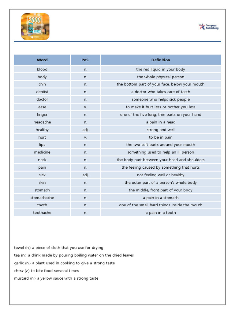 2000 Core English Words 1 - Word List - ENG | PDF
