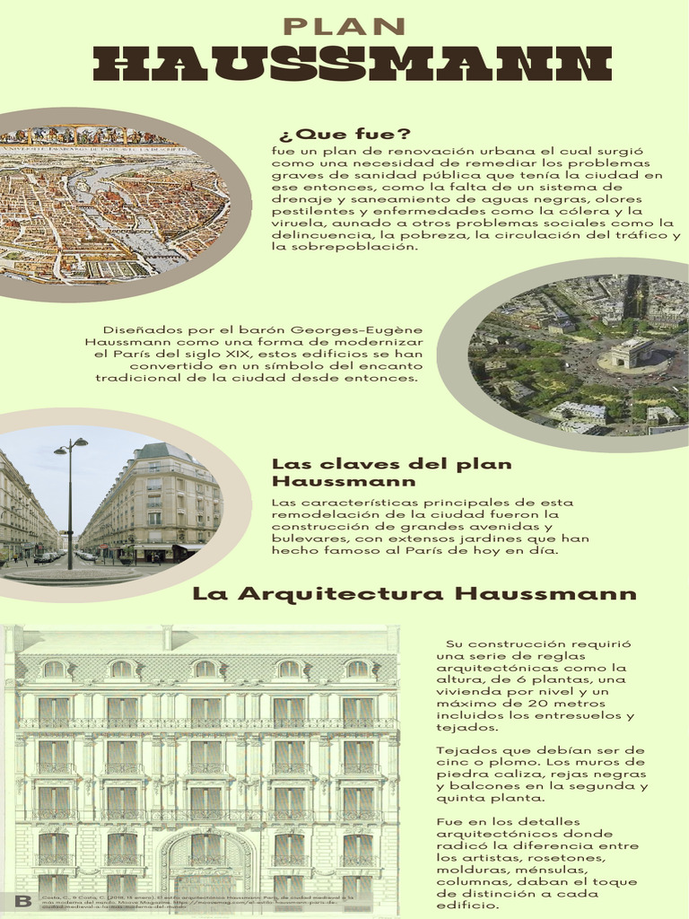 Plan de Haussmann | PDF