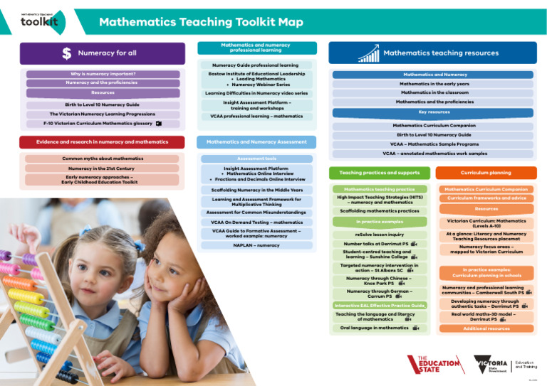 mathematics_ teaching_toolkit_ map | PDF