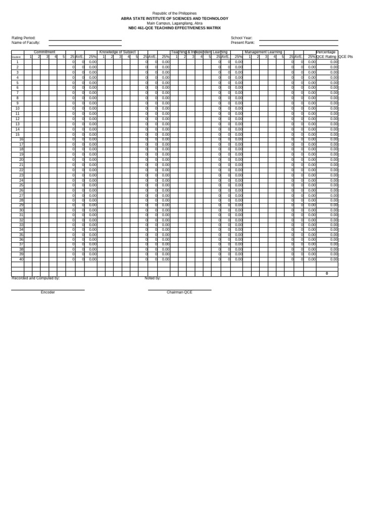 Template For Student Evaluation | PDF