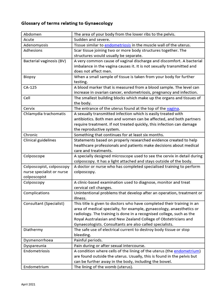 Gynae Glossary Apr2021 | PDF