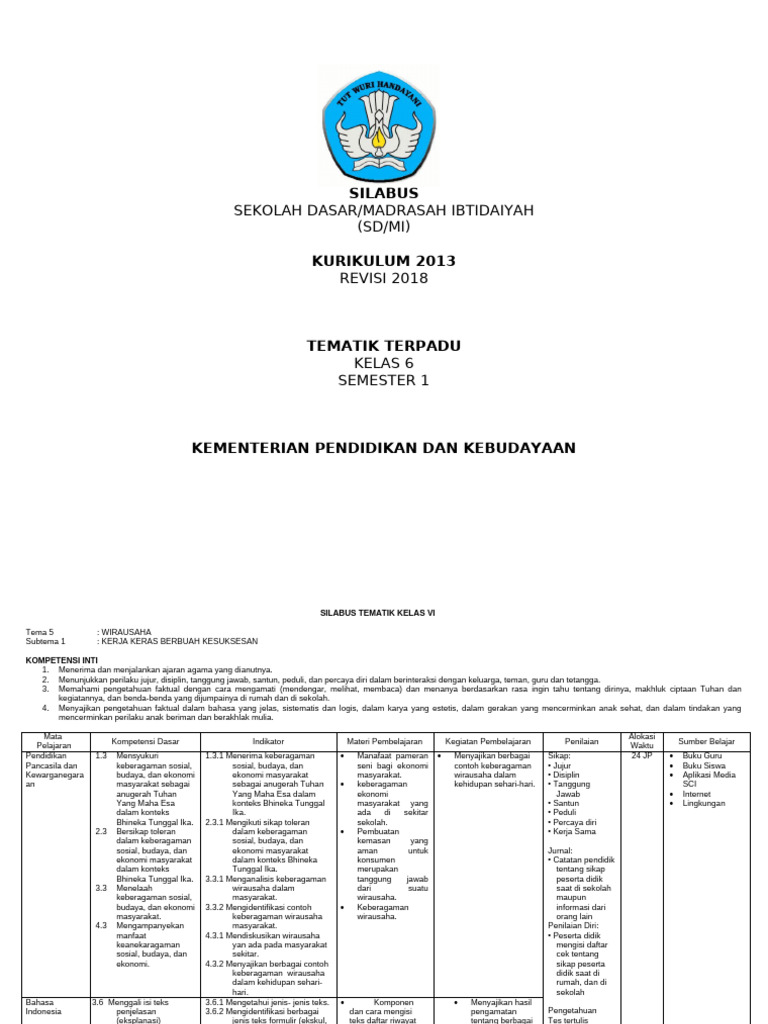 Silabus Kelas 6 Tema 5 | PDF