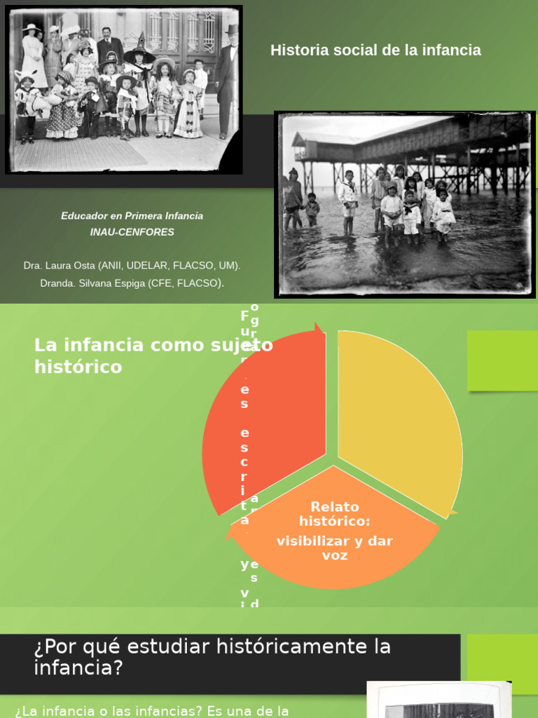 Clase 1 y 2 Historia Social de La Infancia | PDF | Educación en artes ...