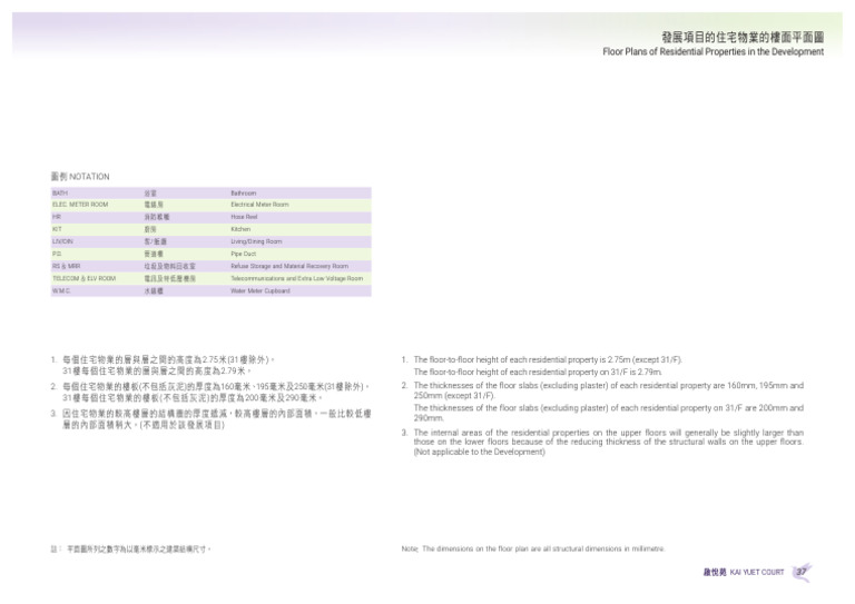 Sales - Brochure - Kai - Yuet 中的第 38 页 | PDF