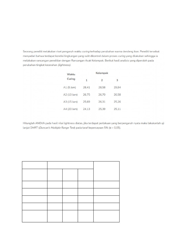 Jawaban Tuton PANG4327 - Diskusi 3 - Tika Anggraeni (043746089) - New | PDF