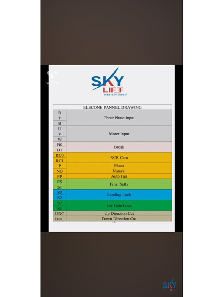 Elicon 01-Sep-2024 | PDF