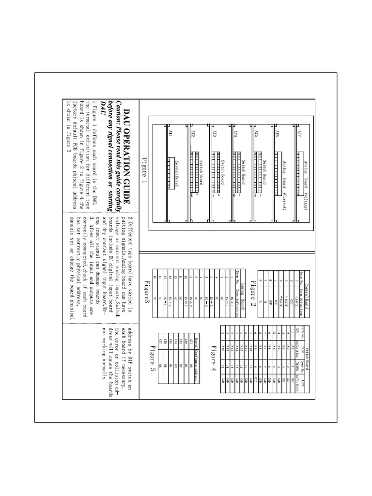 DAU Cover NEW Model | PDF