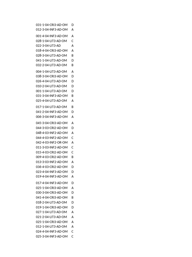 Docsity Examen Fijas Tarea Comu3 | PDF