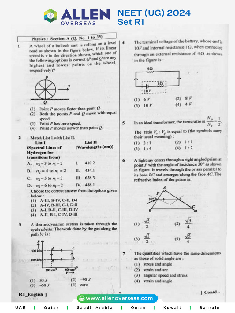 Neet Ug Paper Set r1 | PDF